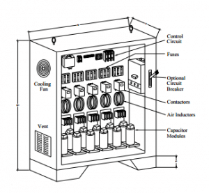 VAR Manager Automatic Power Factor Correction System Advantages