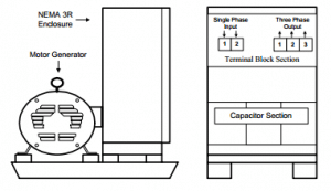 Rotary Phase Converter System Advantages | Capacitor Manufacuter